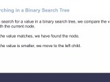 Binary Search Tree In Python Pptx