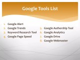 Blog Optimization Using Google Tools Ppt