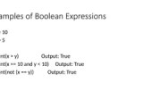 Boolean Expressions Unit 2 For Python Pptx