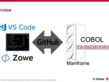 Using Github And Visual Studio Code For Mainframe Development Pdf
