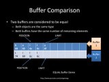 Java Nio Buffer Basics Ppt