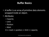 Java Nio Buffer Basics Ppt