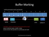 Java Nio Buffer Basics Ppt