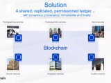 Building Blockchain Applications Using Java Ppt