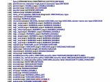Sql Server Built In Function Pdf