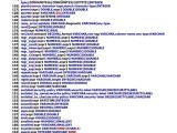 Sql Server Built In Function Pdf