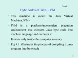 Byte Code Jvm Ppt
