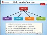 C Programming Structure Pointer Ppsx