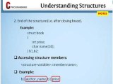 C Programming Structure Pointer Ppsx
