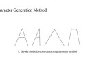 Line Drawing Algorithms Computer Graphics Notes Pptx