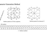 Line Drawing Algorithms Computer Graphics Notes Pptx