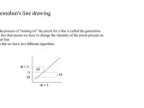 Line Drawing Algorithms Computer Graphics Notes Pptx