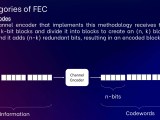Introduction To Channel Coding Decoding Pptx