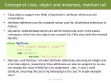 Chap 3 Python Object Oriented Programming Copy Ppt