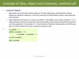 Chap 3 Python Object Oriented Programming Copy Ppt