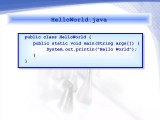 Java Programming 1 12 Introduction Ppt