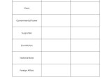 Chapter 10 Study Guide Docx
