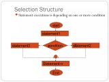 Chapter 1 Nested Control Structures Ppt