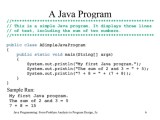 Chapter 2 Basic Elements Of Java Ppt
