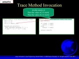 Chapter 2 Method In Java Oop Ppt Programming Languages Computing