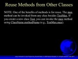 Chapter 2 Method In Java Oop Ppt Programming Languages Computing