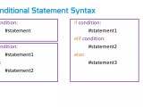 Chapter 2 Decision Making Python Programming Lecture Pdf