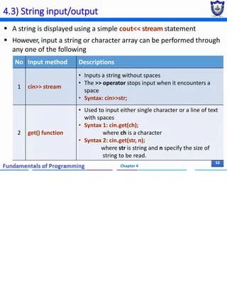 Chapter 4 Part Ii Array And Strings Pdf - Best Abstract Backgrounds in Retina