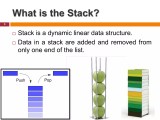 Chapter 6 Stack Data Structure Ppt