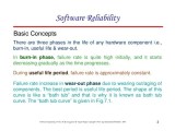 Chapter 7 Software Reliability Pdf