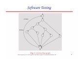 Chapter 8 Software Testing Pdf