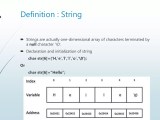 Character Array Strings Pptx