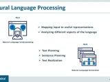 Creating Chatbots Using Tensorflow Chatbot Tutorial Deep Learning