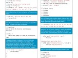 Cheat Sheet Python3 Pdf