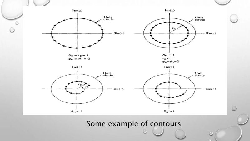 Pdf A Watermarking Algorithm Based On Chirp Z Transform Discrete - Ultra HD Dark Arts for Desktop