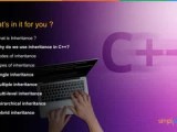 C Inheritance Tutorial Introduction To Inheritance In C