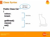 Class And Objects In Java Pdf