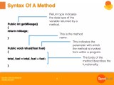 Class And Objects In Java Pdf