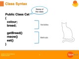 Class And Objects In Java Pdf
