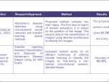 Classificationclassificationclassificationclassification Pptx