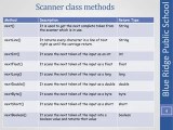 Class Ix Input In Java Using Scanner Class 1 Pptx