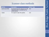 Class Ix Input In Java Using Scanner Class 1 Pptx