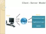 Client Server Computing Ppt