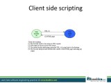Client Side Scripting And Server Side Scripting Pptx