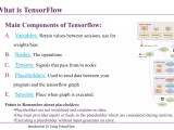 Introduction To Using Tensorflow Deep Learning Pdf