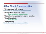Cloud Computing Practical Example Ppsx