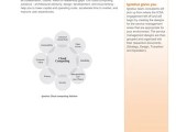 Cloud Computing Solution Pdf