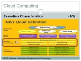 Cloud Computing Stack Pptx