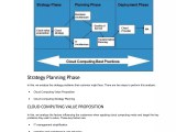 Cloud Computing Tutorial Pdf