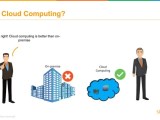 Cloud Computing For Beginners Cloud Computing Explained Cloud