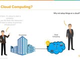 Cloud Computing For Beginners Cloud Computing Explained Cloud